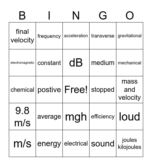 Motion, Energy and Waves Bingo Card
