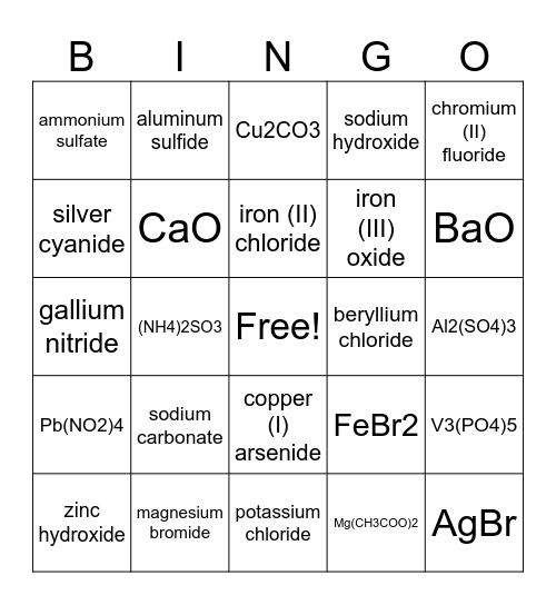 Ionic Compound Bingo Card