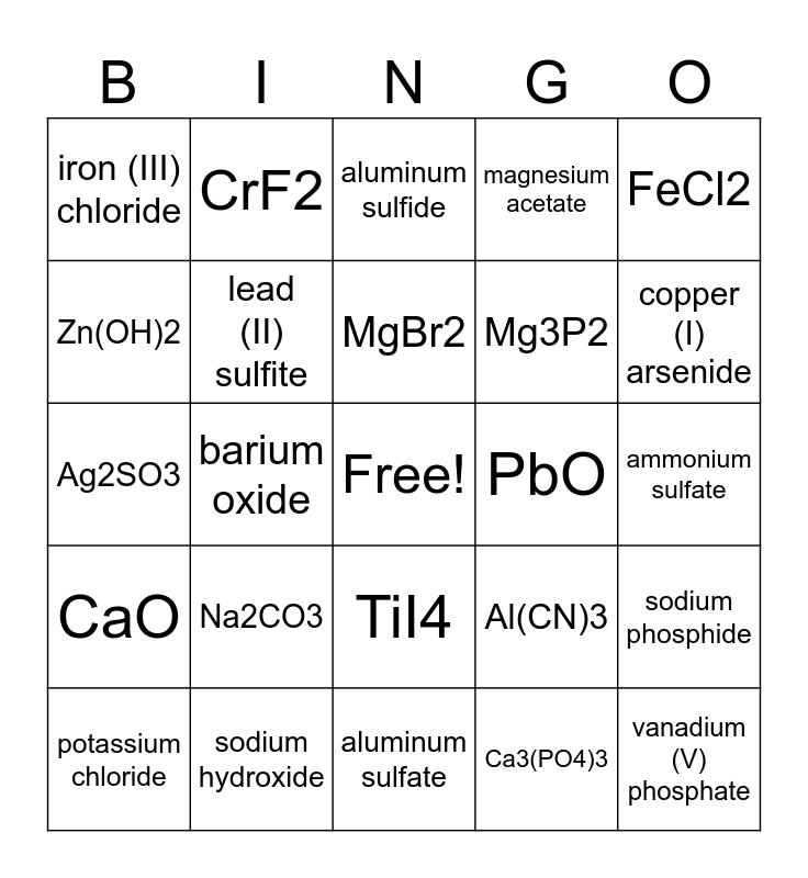 Ionic Compound Bingo Card