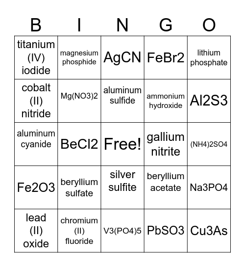 Ionic Compounds! Bingo Card