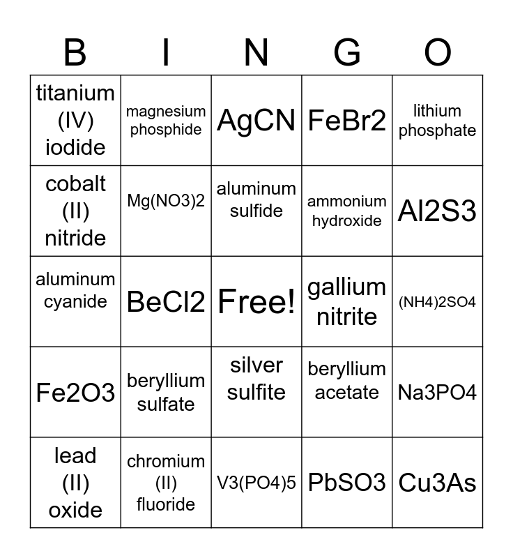 Ionic Compounds! Bingo Card