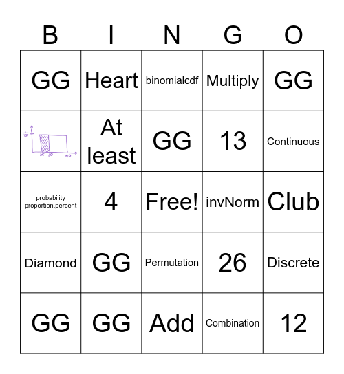 Stay or Bin-Go Bingo Card