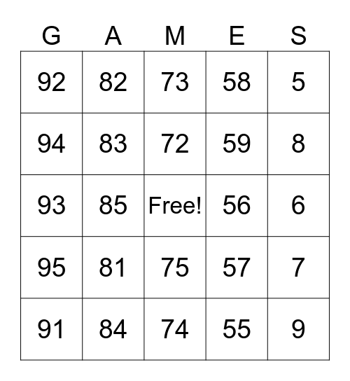 Session 3 Bingo Card
