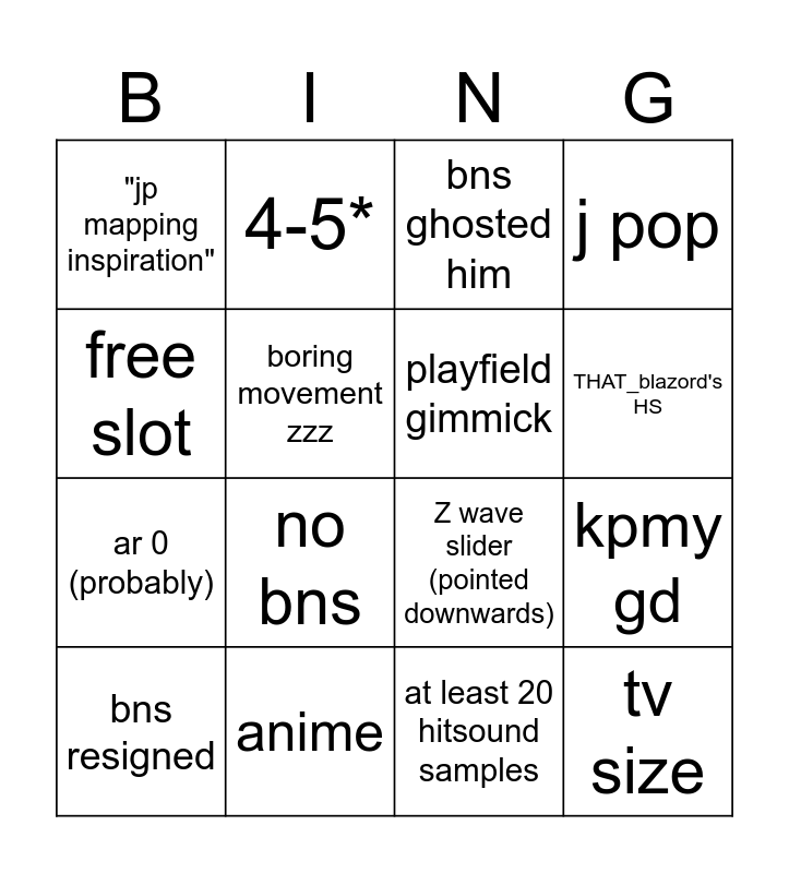 blazord map bingo card Bingo Card