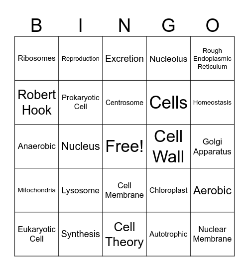 Cell Bingo Card