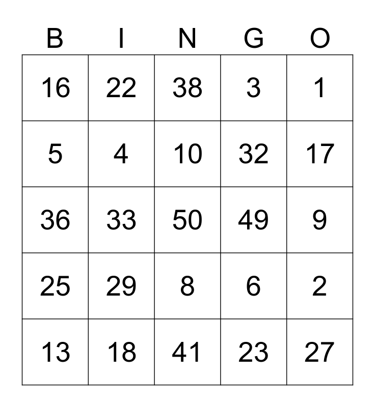 syd Bingo Card