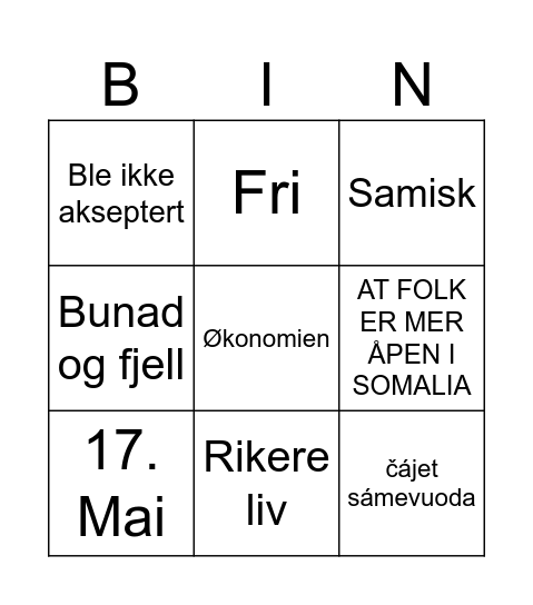 Typisk Norsk Bingo Card