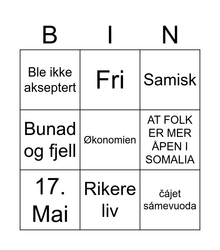 Typisk Norsk Bingo Card
