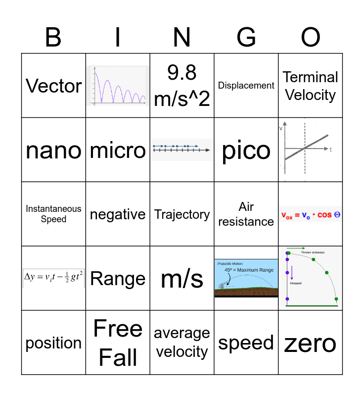 AKHONORS Kinematics Bingo Card