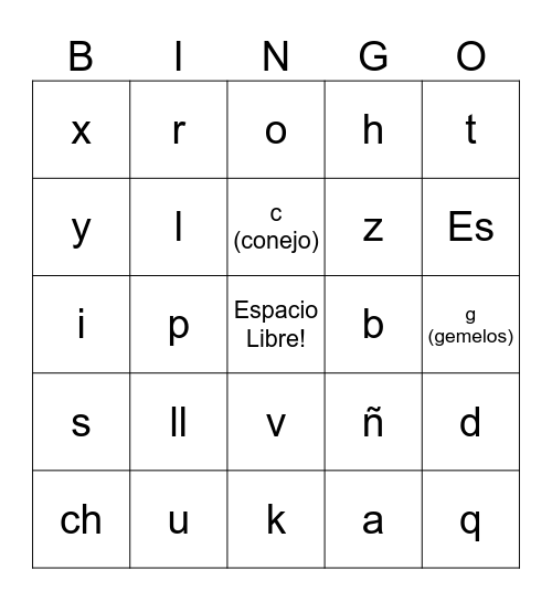 Sonidos Iniciales Bingo Card