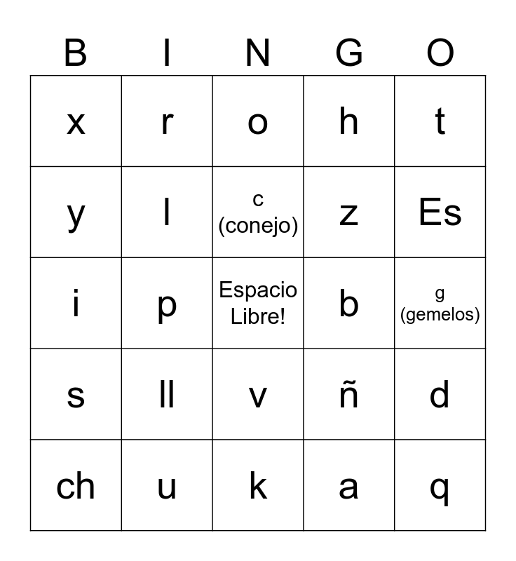 Sonidos Iniciales Bingo Card