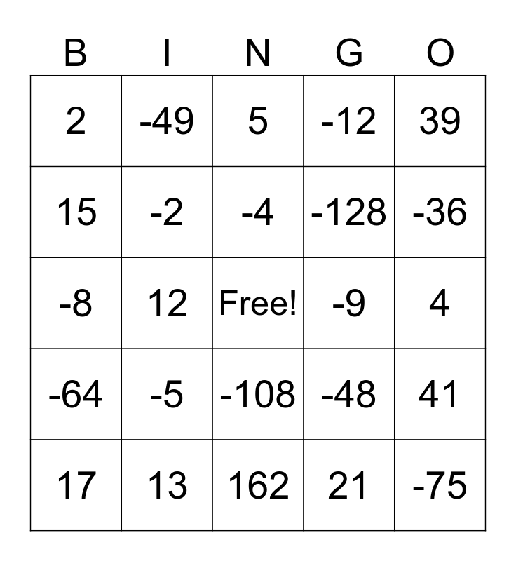 One Step Equations Multiplying & Dividing Bingo Card