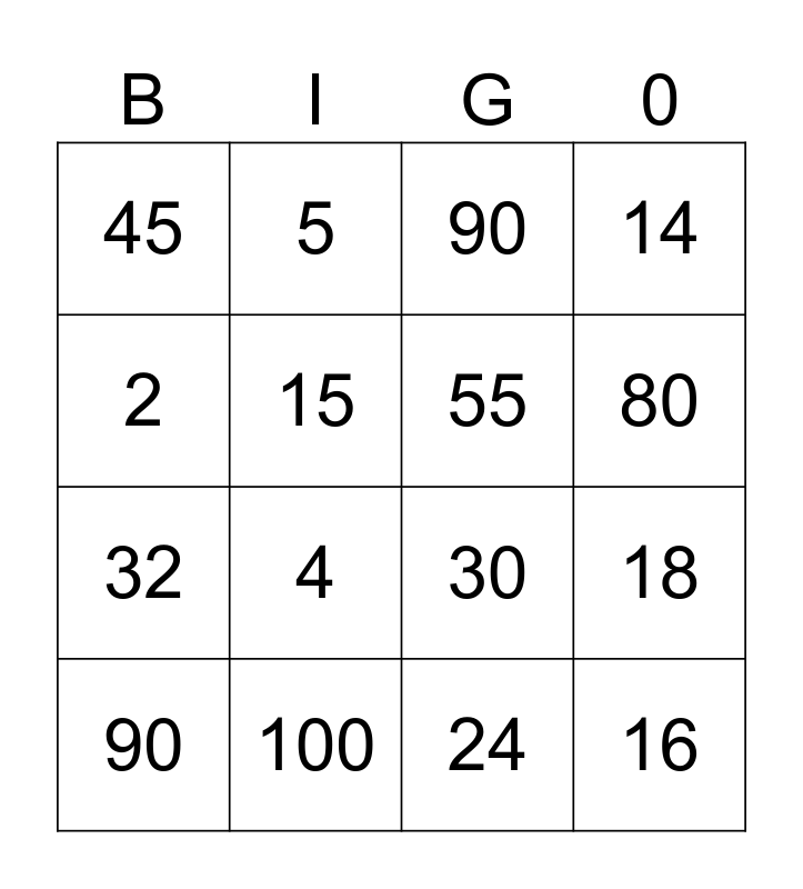 Times Tables 2, 5, 10 Bingo Card