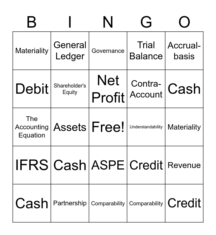 Accounting Bingo Card