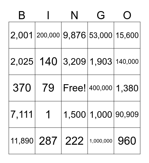 Bingo Numbers 1 - 1,000,000 Bingo Card