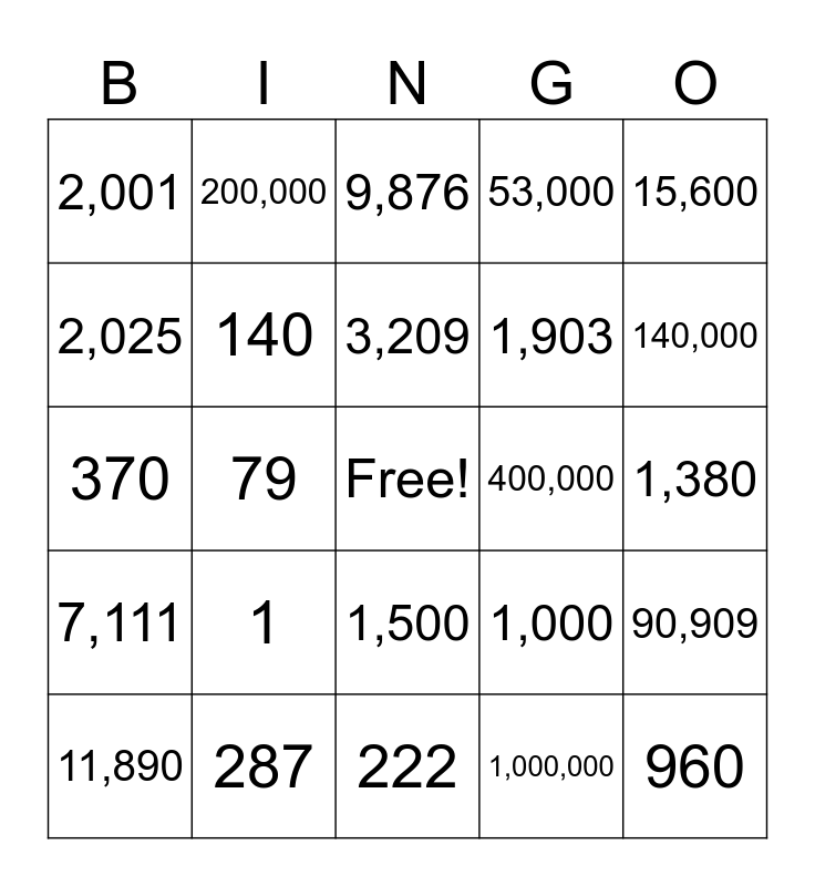 Bingo Numbers 1 - 1,000,000 Bingo Card