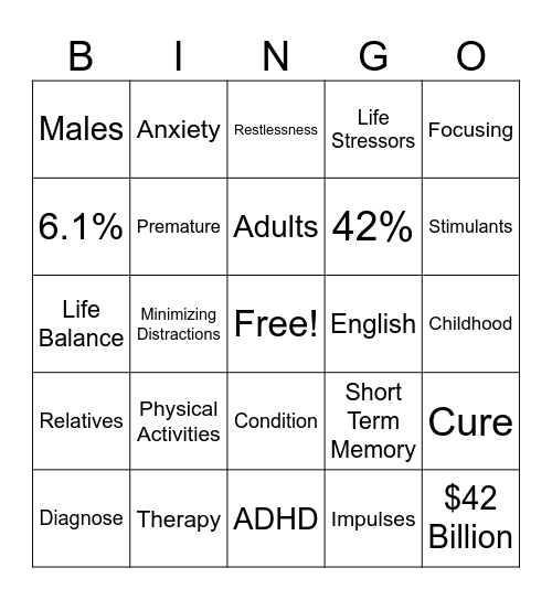 ADHD Bingo! Bingo Card