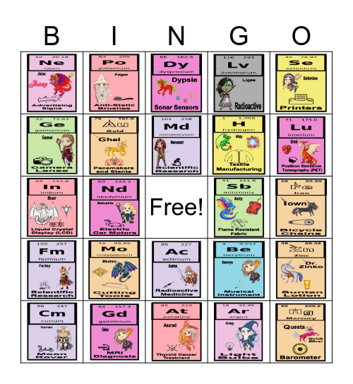 Elemental Fantasy Periodic Table Bingo Card
