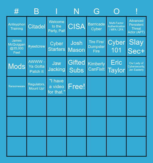 Simply Cyber - Daily Cyber Threat Brief Bingo Card