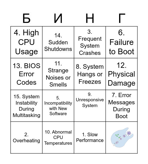 Problems with CPU Bingo Card