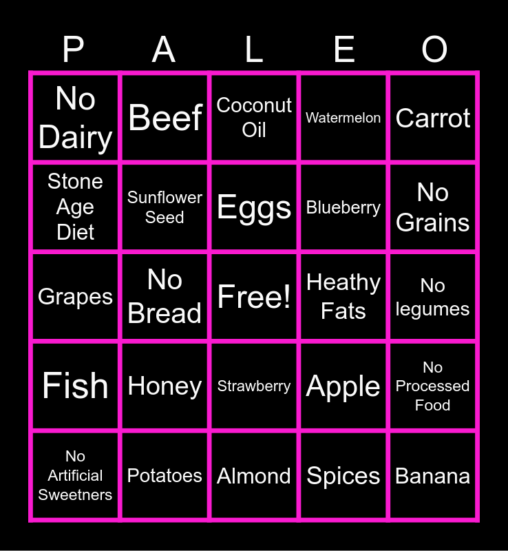 Paleo Bingo Card
