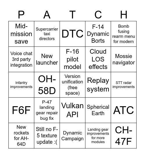 DCS Patch Bingo Card