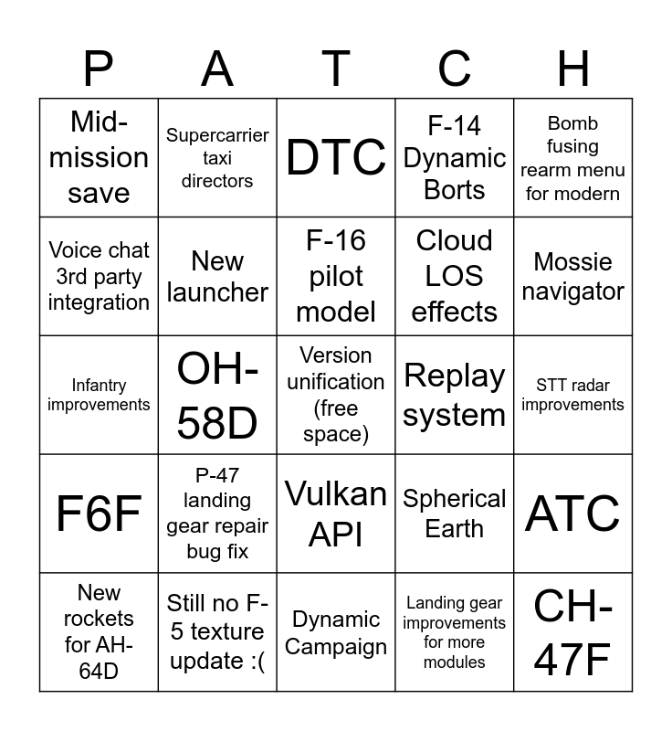 DCS Patch Bingo Card