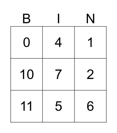Find the Missing Number! Bingo Card
