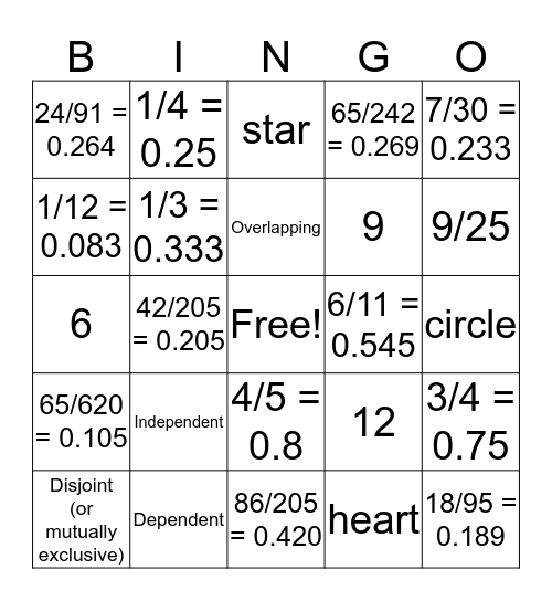 Mrs. Tarango's Probability Bingo Card