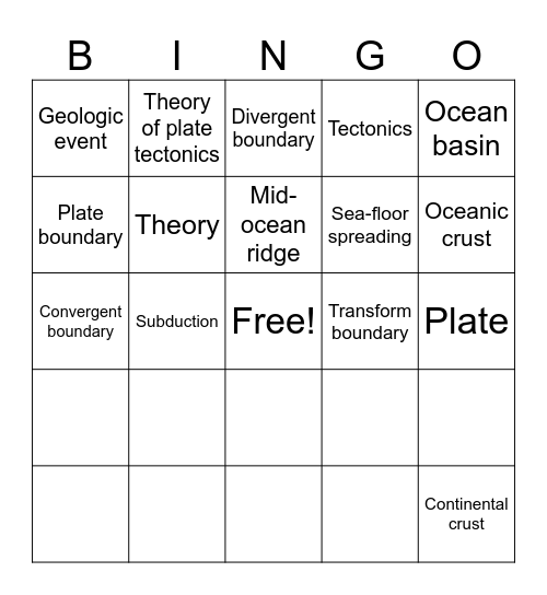 Plate Tectonics Vocab Bingo Card