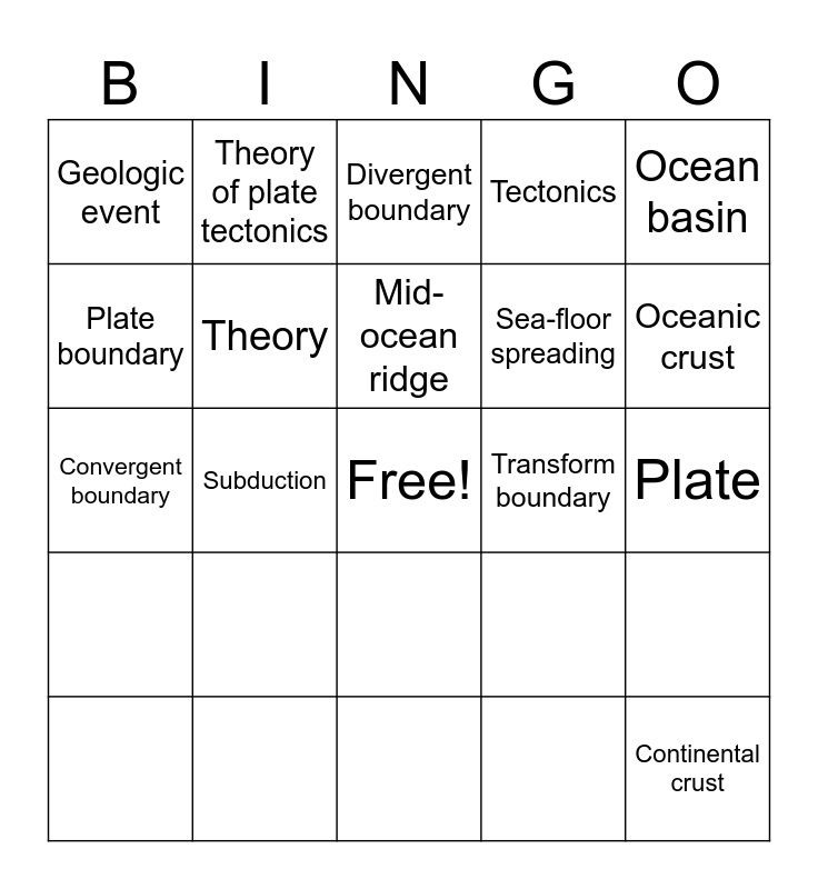 Plate Tectonics Vocab Bingo Card