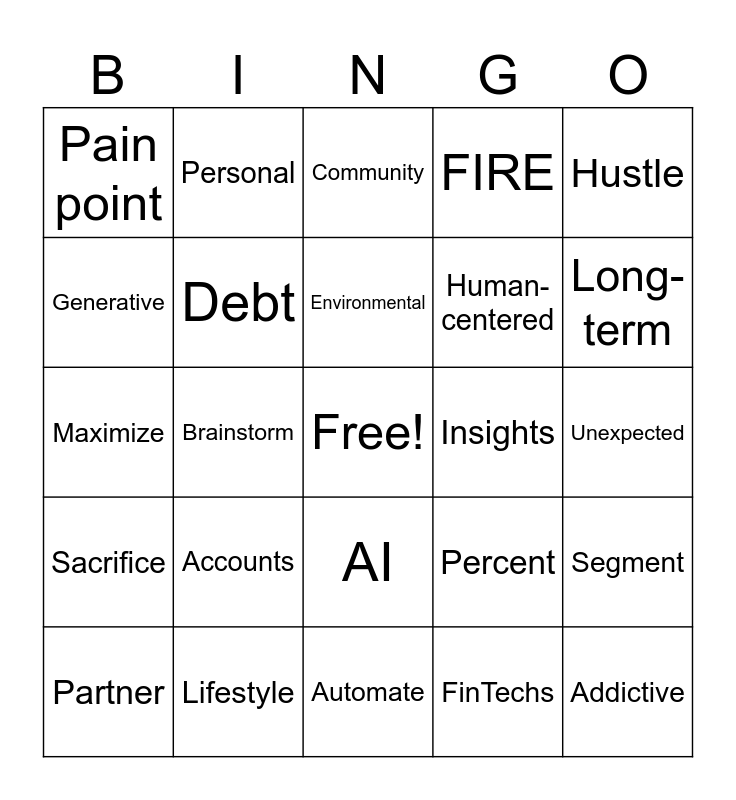 Untapped - FIRE Bingo Card