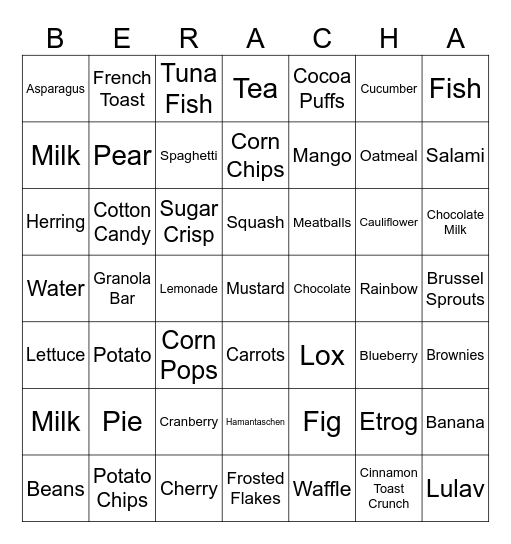 Bracha Bingo Card