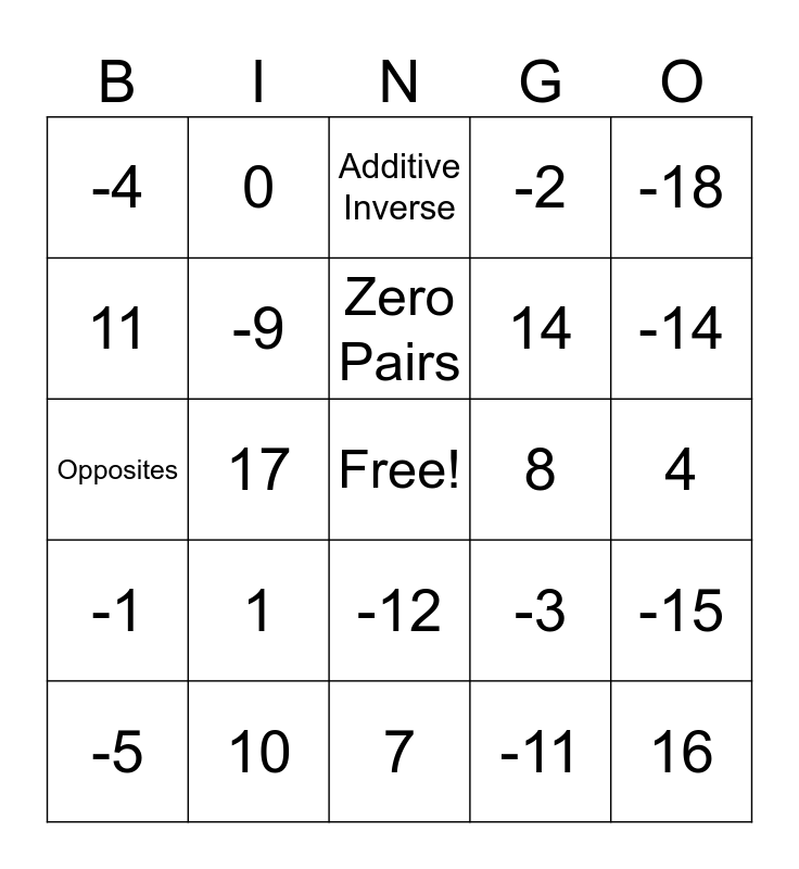 Positive and Negative Integer Bingo Card