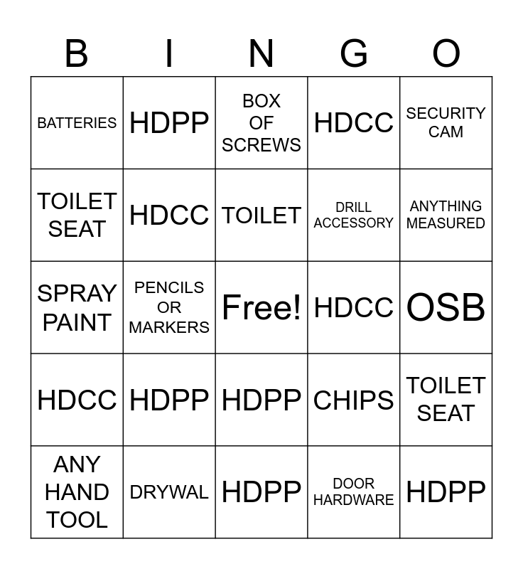 CREDIT BINGO Card