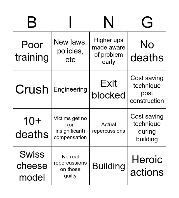 Disaster Bingo Card