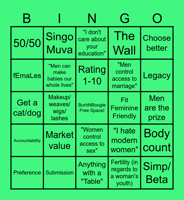 Manosphere Talking Points Bingo Card