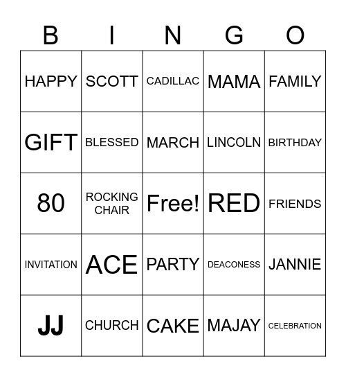 Jannie's 80th Birthday Bingo Card