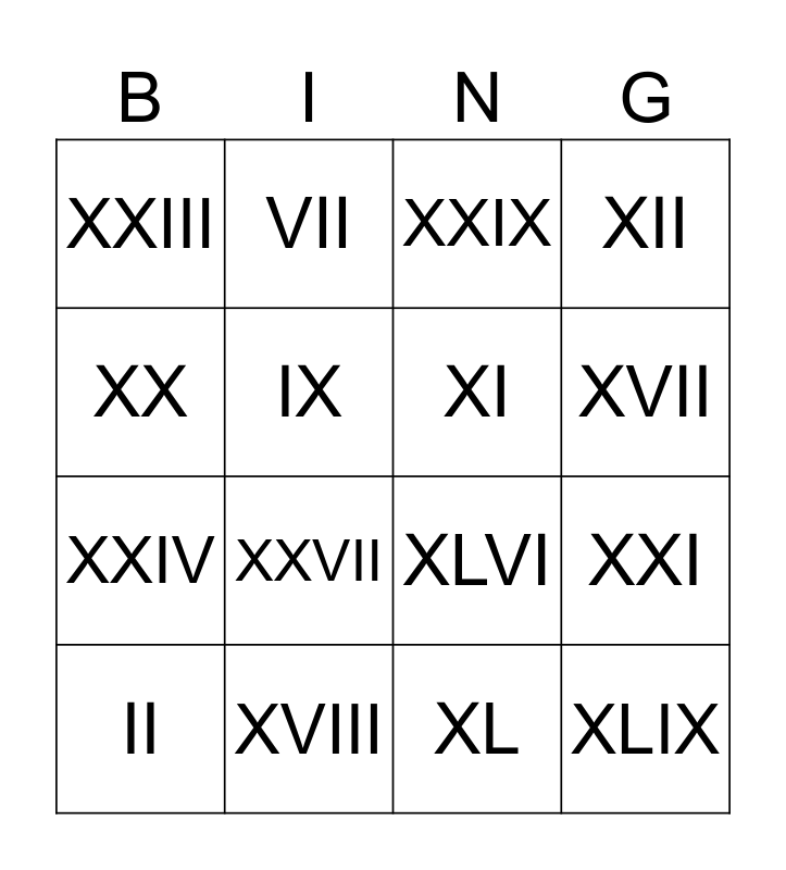 Bingo - Números Romanos Bingo Card