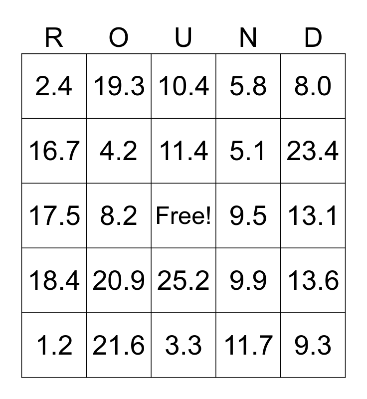 Rounding Level 1: Tenths Bingo Card