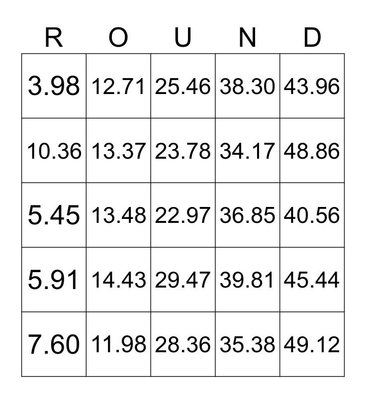 Rounding Level 3: Nearest Hundredth Bingo Card