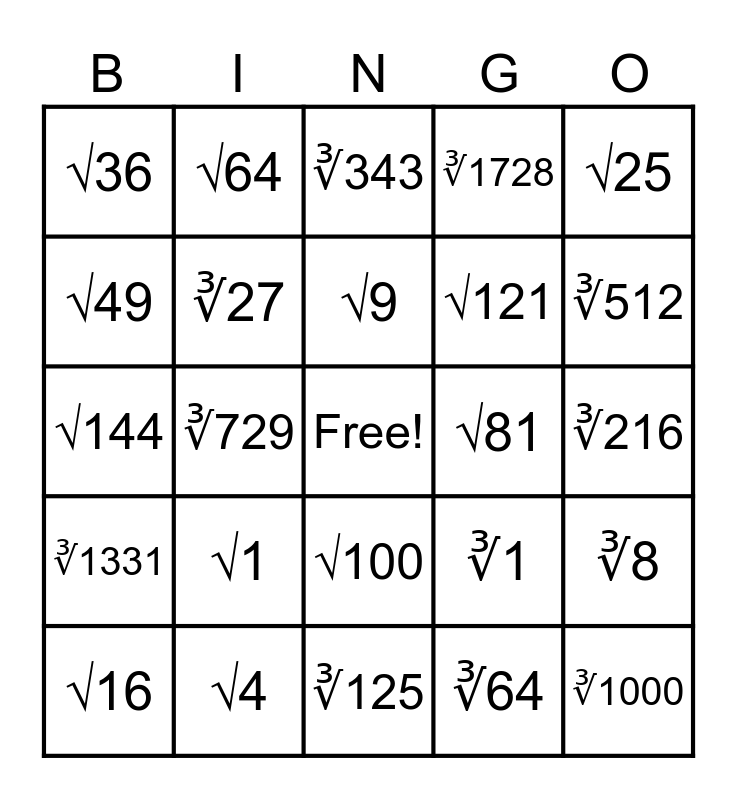 Perfect Square and Cube Roots 1-12 Bingo Card