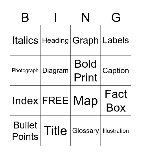Text Features Bingo Card