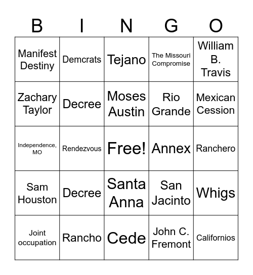 Chapter 12 Bingo Card