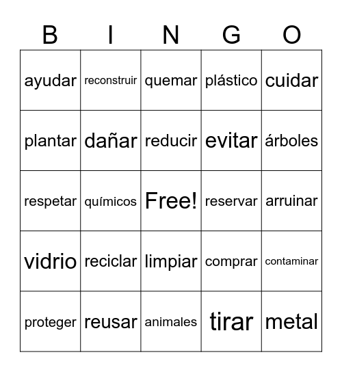 Planeta 2 (blue sheet) Bingo Card