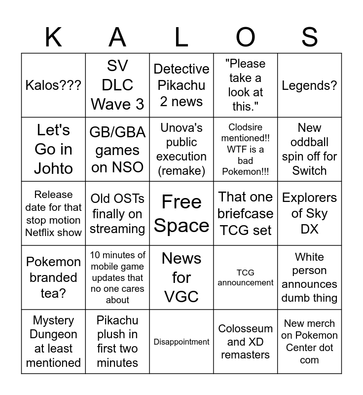 Pokemon Presents 2/27/2024 Bingo Card