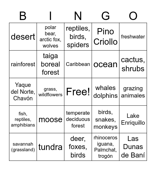 Biome Bingo Card