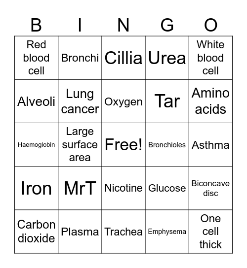 Breathing and Blood Bingo Card