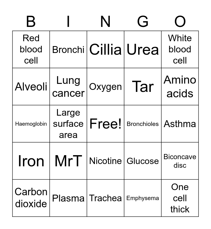 Breathing and Blood Bingo Card