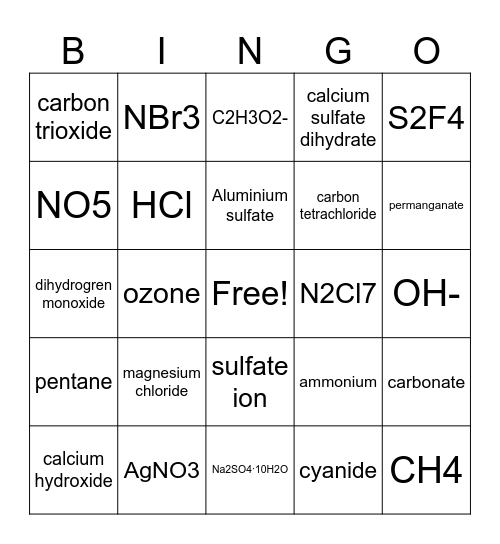 Chapter 5: Nomenclature Bingo Card